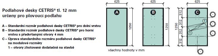 CETRIS - podlahové dílce 12x625x1250 mm | Drevo-kaplan.cz